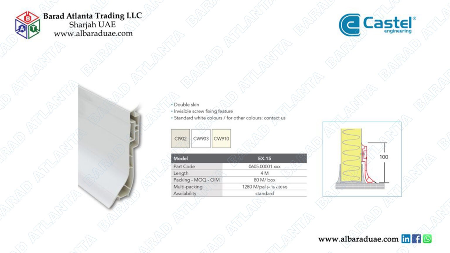 PVC Plinth Profile Castel Engineering - Barad Atlanta