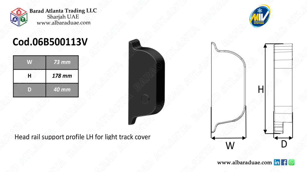 Plastic Plug LH for Light Rail Cover MIV - Barad Atlanta